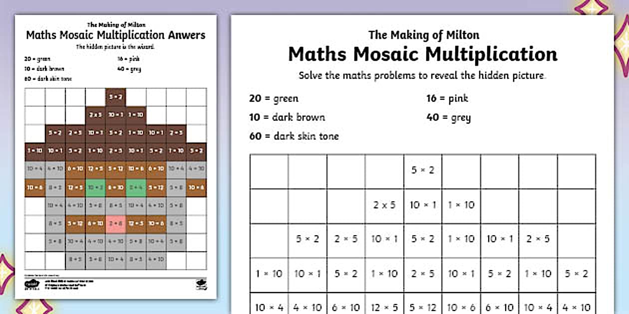 The Making of Milton Multiplication Maths Mosaic - Twinkl