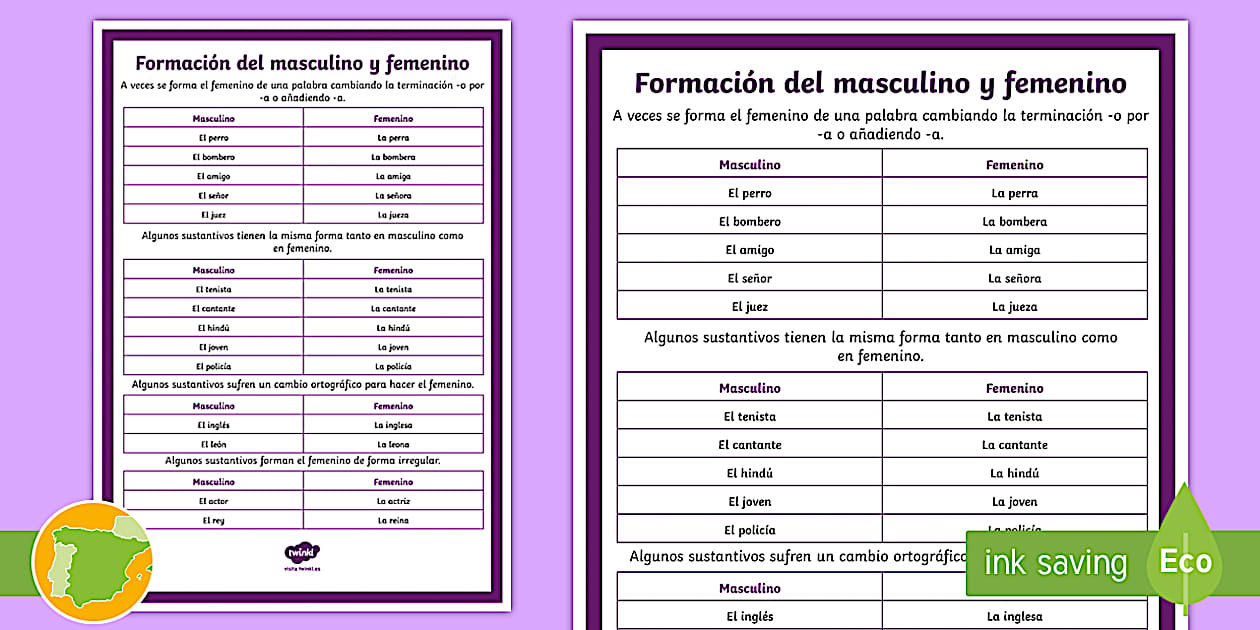 Póster: Formación de los sustantivos masculinos y femeninos