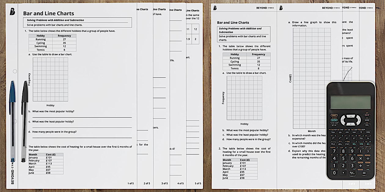 Beyond Cymru: Bar and Line Charts (teacher made) - Twinkl