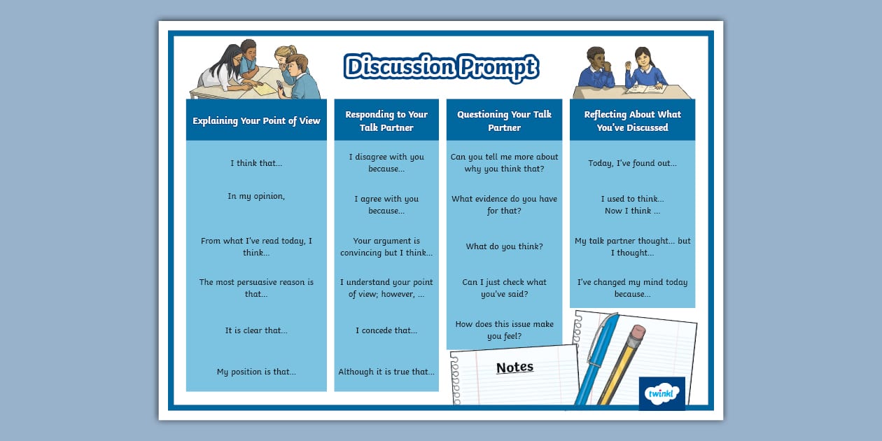 Group Discussion Sentence Starters Word Mat - Twinkl
