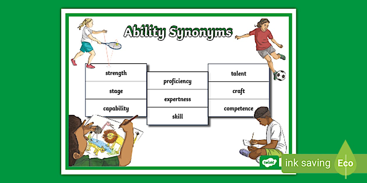 Ability Synonyms Word Mat (teacher made) - Twinkl