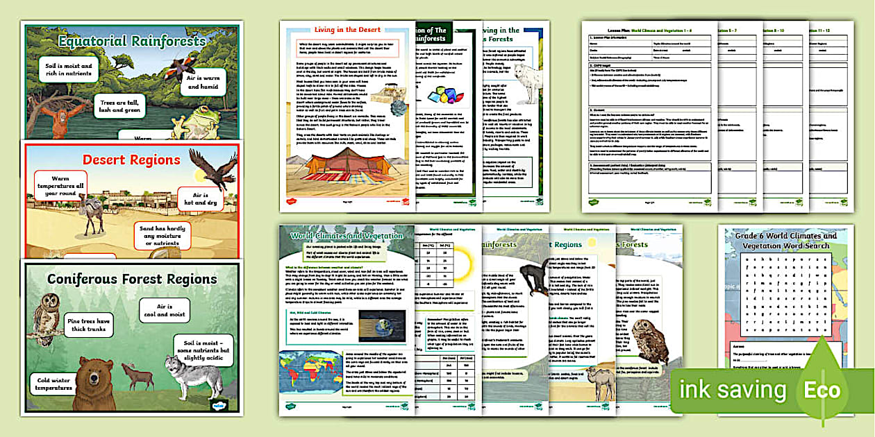 World Climate and Vegetation Teaching Pack | South Africa
