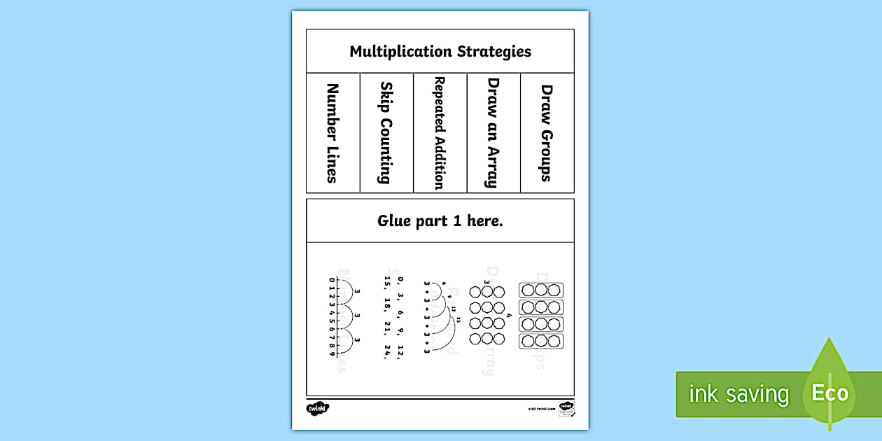 Editable Multiplication Strategies Lift the Flap Activity