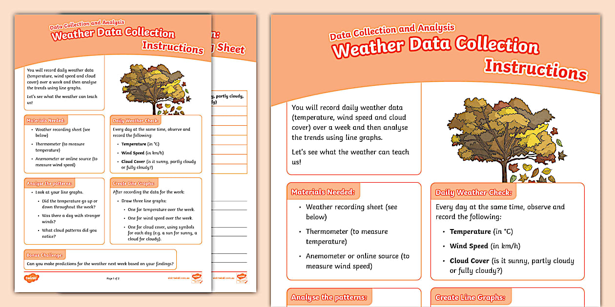 Outdoor Maths: Weather Data Collection (Teacher-Made)