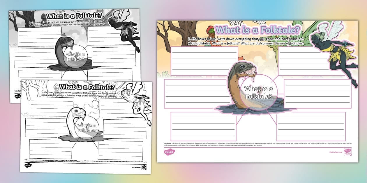What is a Folktale? Mind Map (teacher made) - Twinkl