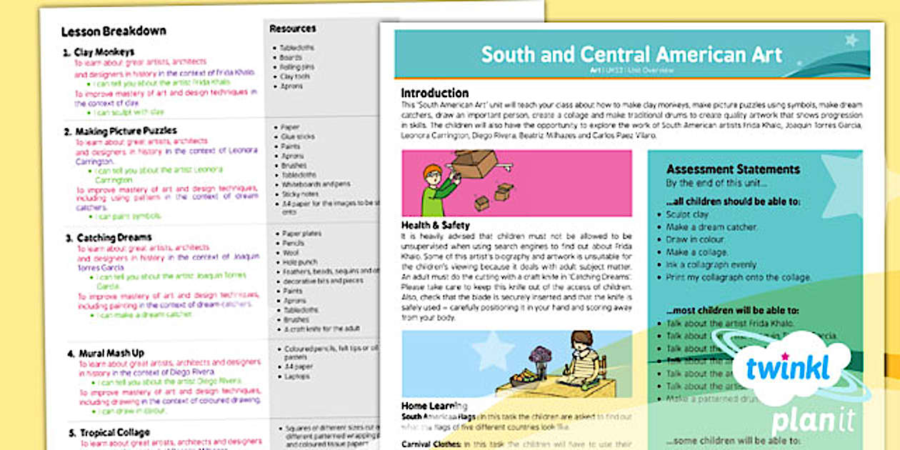 Art: South and Central American Art UKS2 Planning Overview