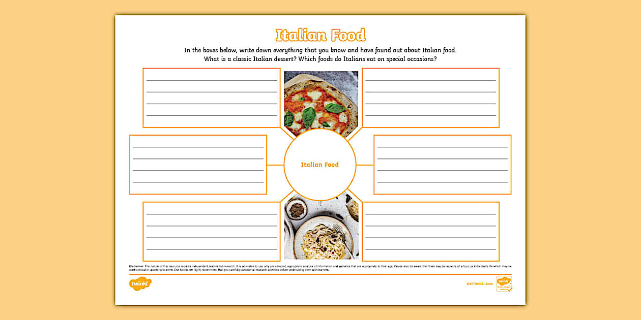 KS2 Italian Food Mind Map (Teacher-Made) - Twinkl