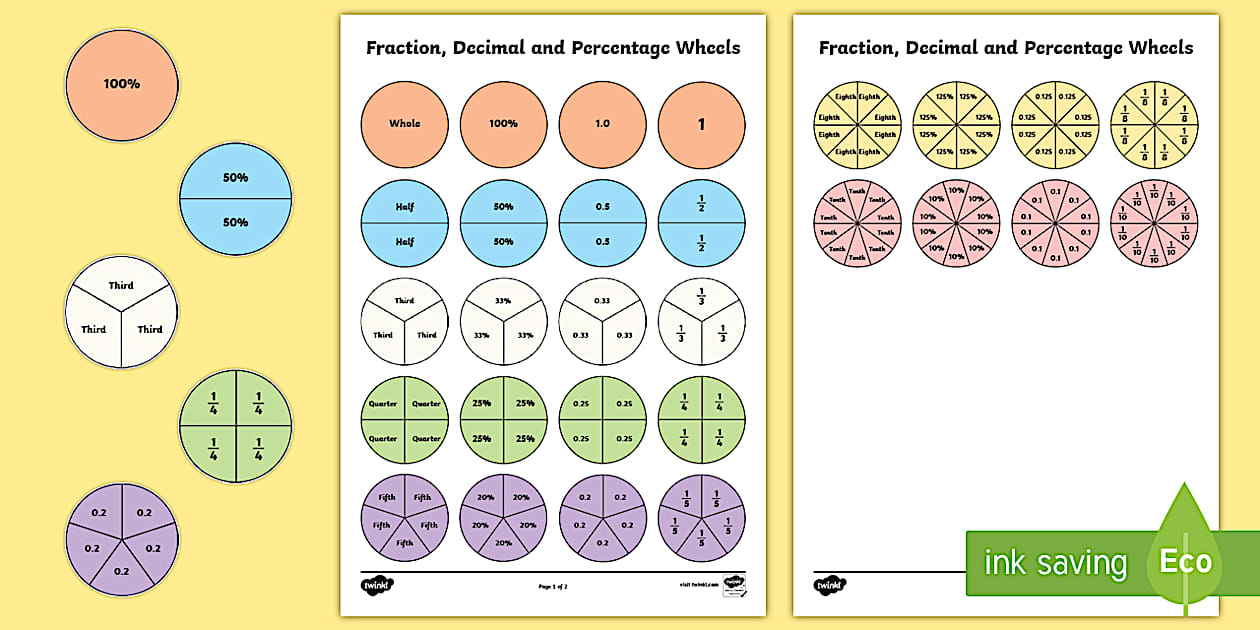 Black and White Fractions Decimals and Percentages Wheels Cut-Outs