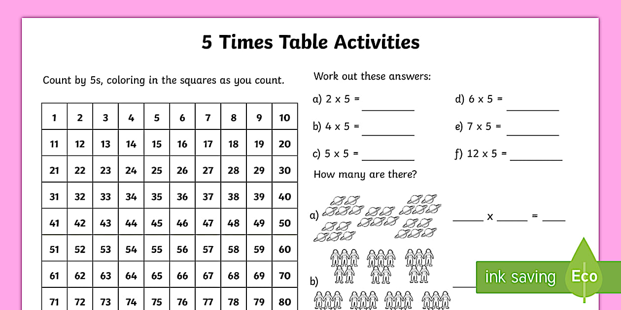 5 Times Table Practice Worksheet for 3rd-5th Grade - Twinkl
