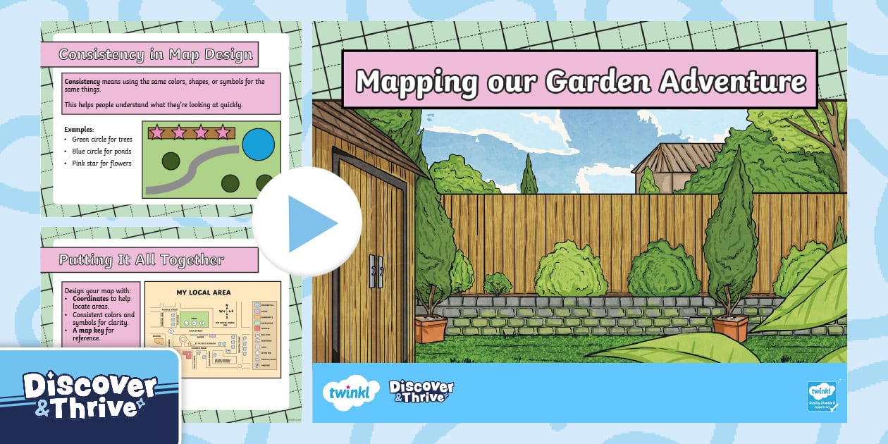 In the Garden PowerPoint Fifth Class - Twinkl