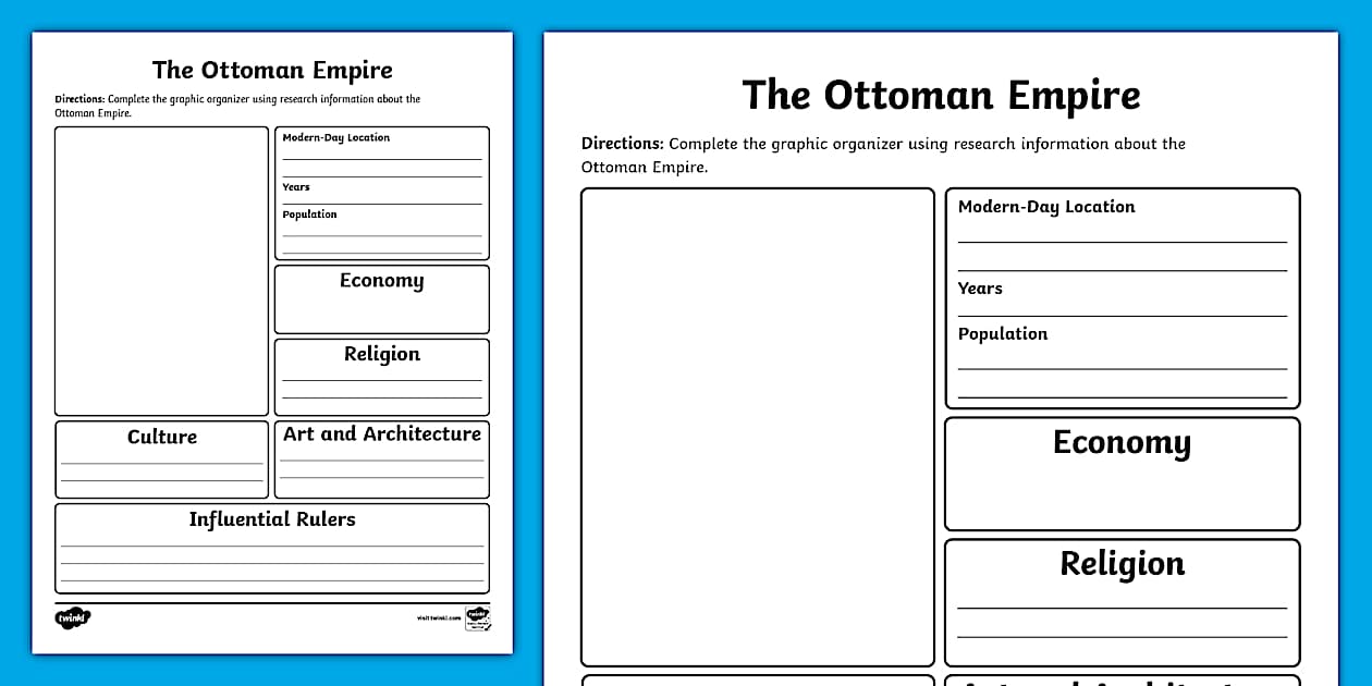 Ottoman Empire Research and Write Worksheet for 6th-8th