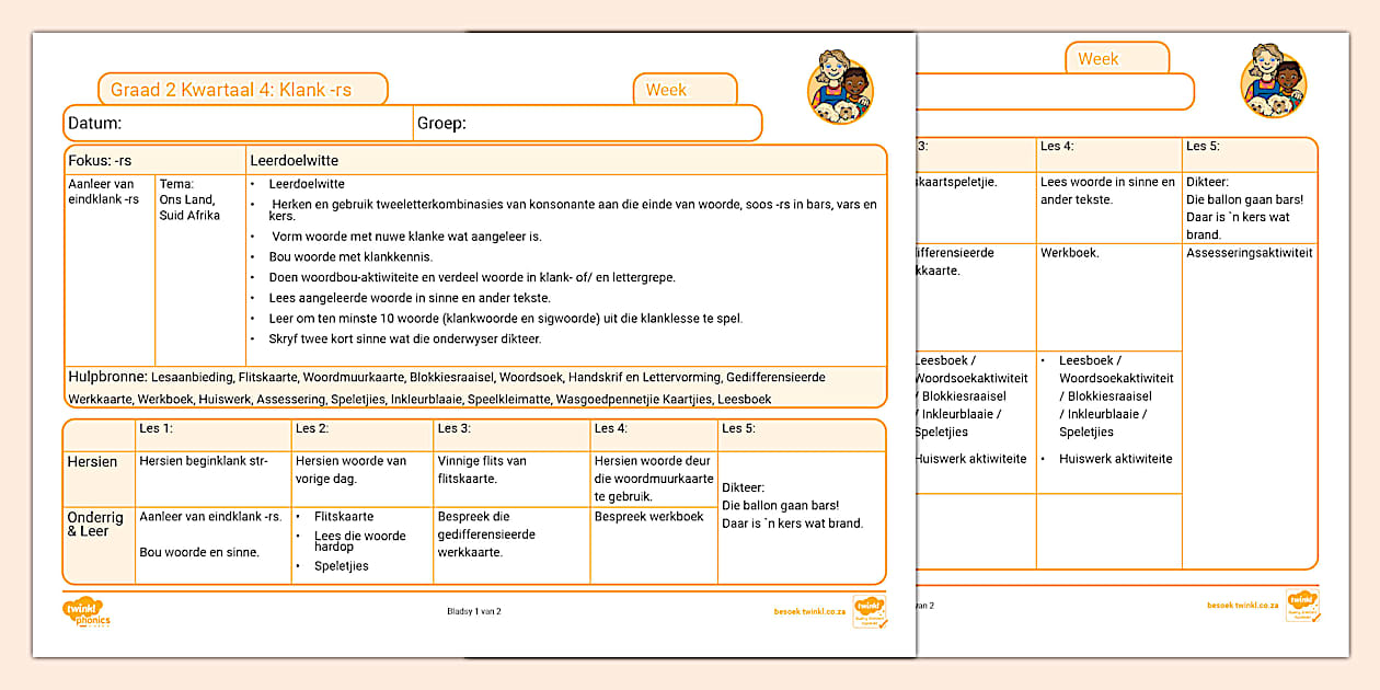 FREE! - Graad 2 Klanke Lesplan -rs (teacher made) - Twinkl