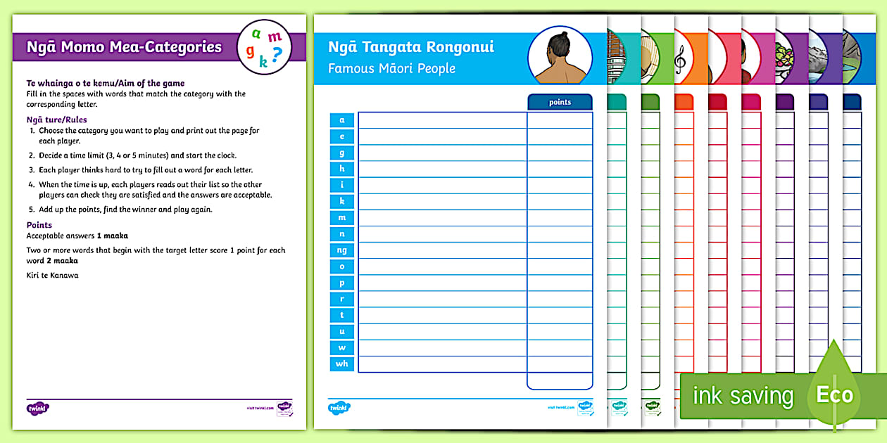The Categories Game Te Reo Māori/English (teacher made)
