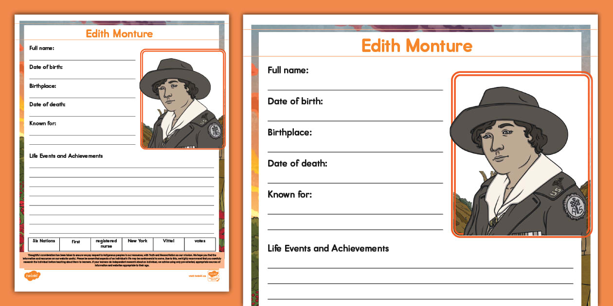 Edith Monture Biography Template Grades 1-3