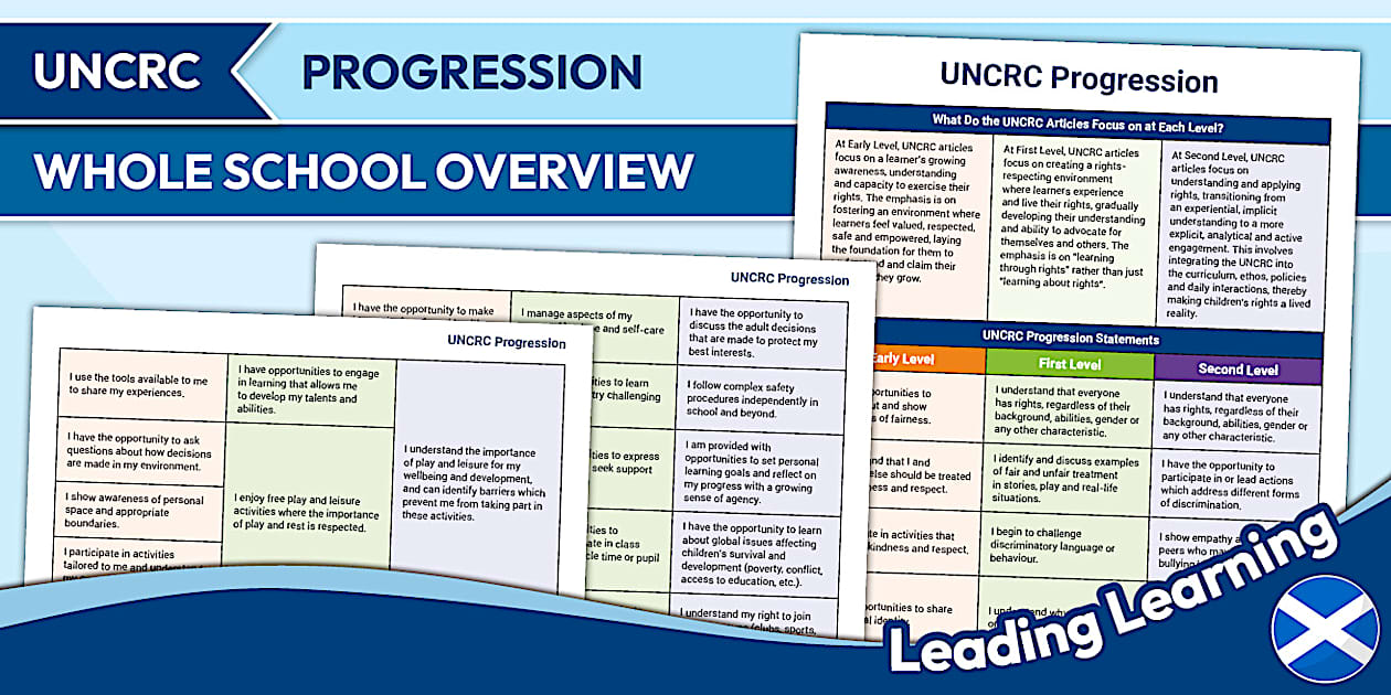 UNCRC Progression Overview