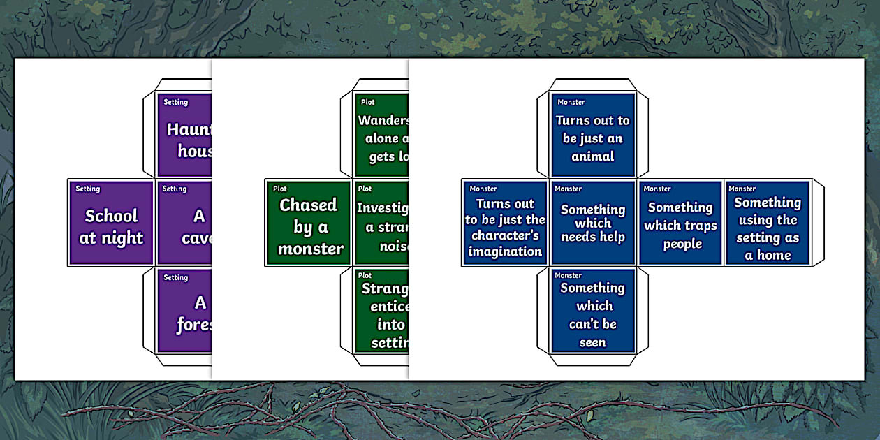 Topic Generator for Story Writing | Prompt Dice Nets