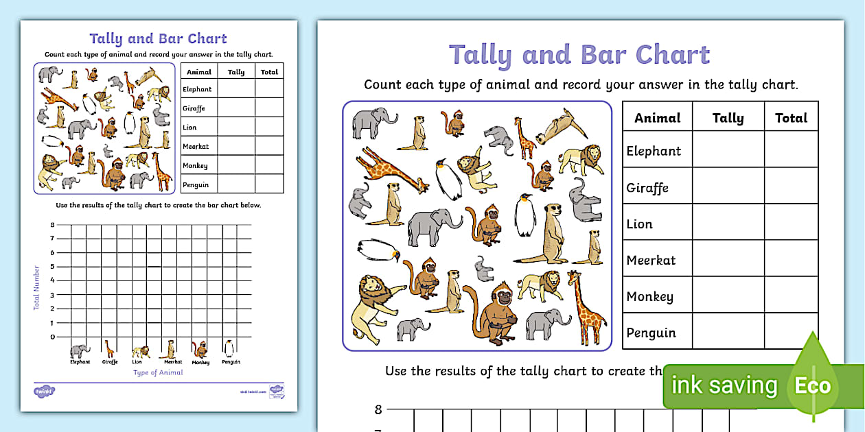 Editable Zoo-Themed Tally and Bar Chart Activity - Twinkl