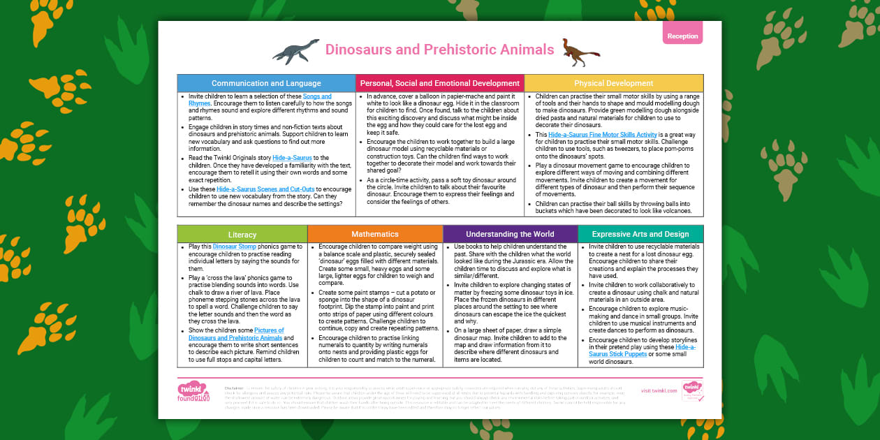 Dinosaur Planning EYFS Resource | Prehistoric Animals | EYFS