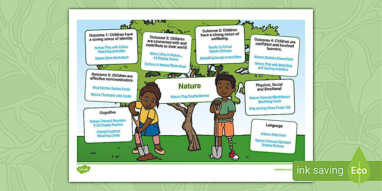 Nature Topic Planner | EYLF | Teacher-Made (Teacher-Made)
