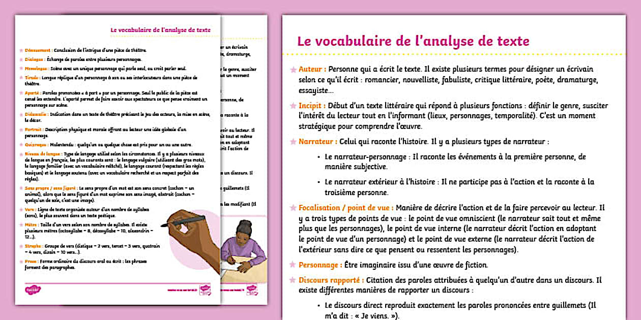 Le vocabulaire de l'analyse de texte