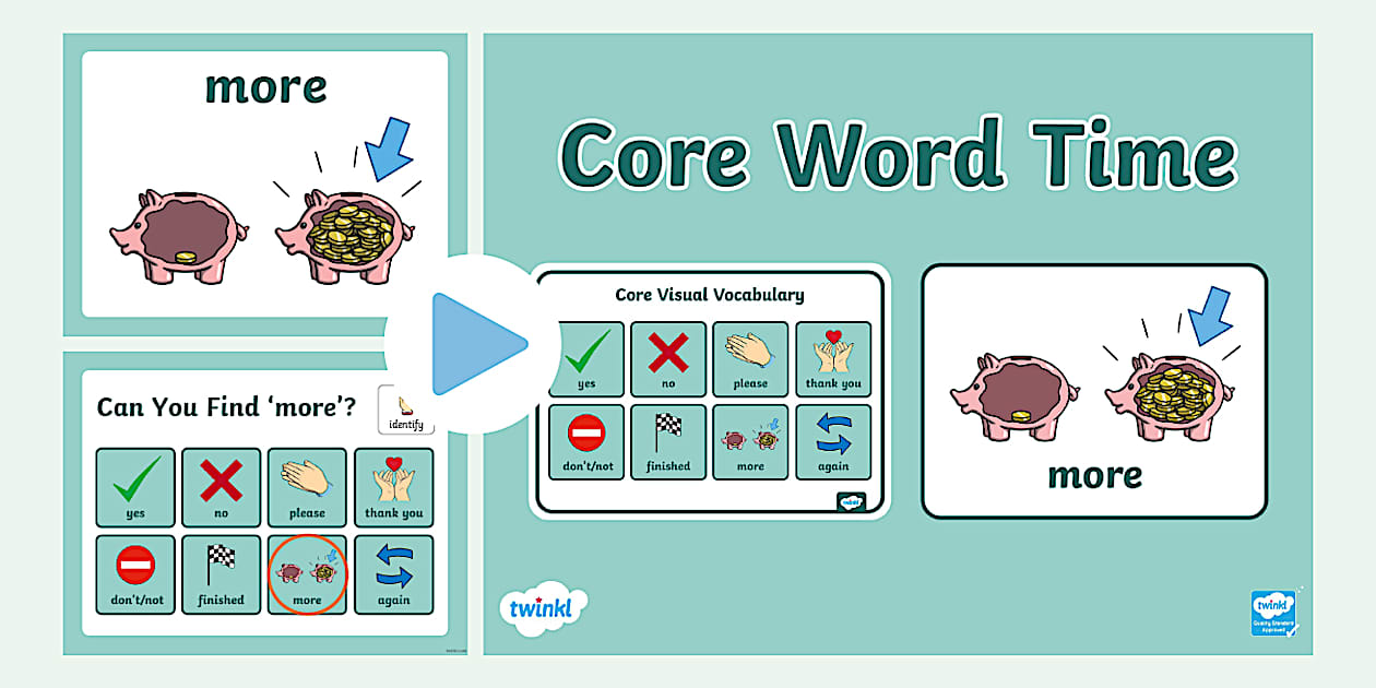 Core Word Powerpoint - More (teacher made) - Twinkl