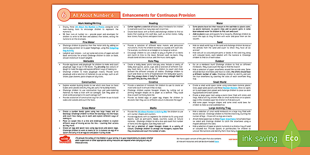 EYFS All About Number 6 Continuous Provision Planning Ideas