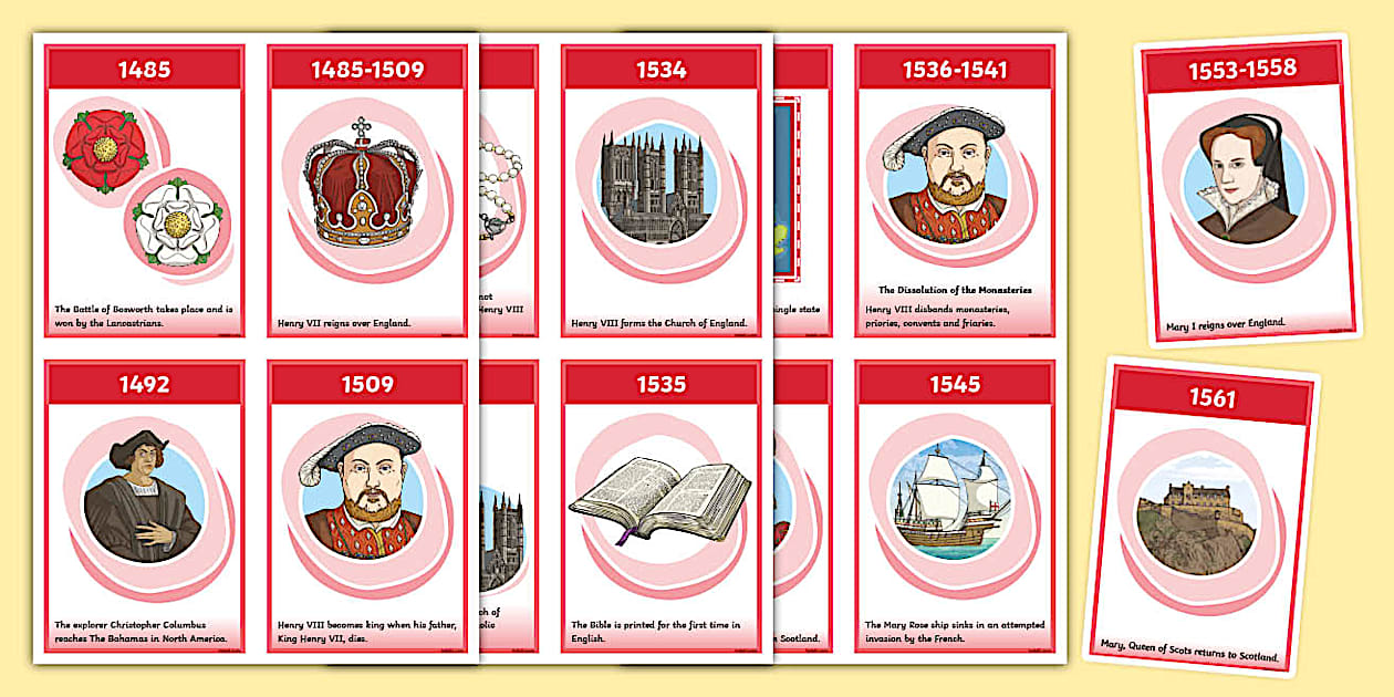 Tudors Timeline Flash Cards - History - KS2 - Twinkl
