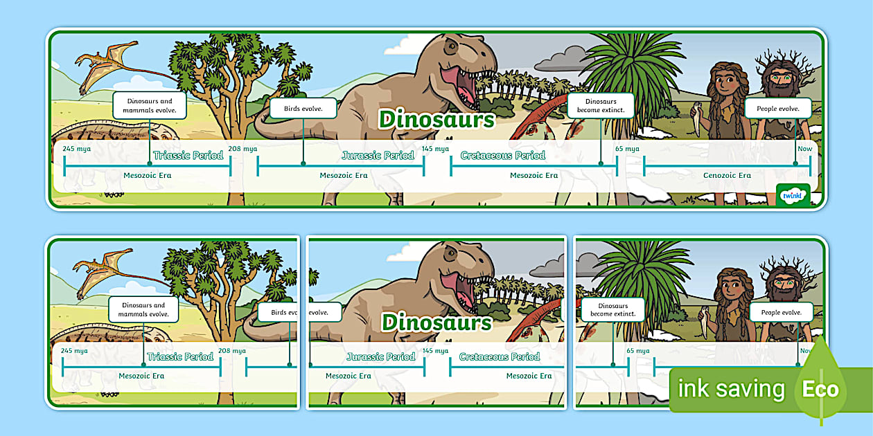 Prehistoric Dinosaurs | Twinkl Dinosaur Resources - Twinkl