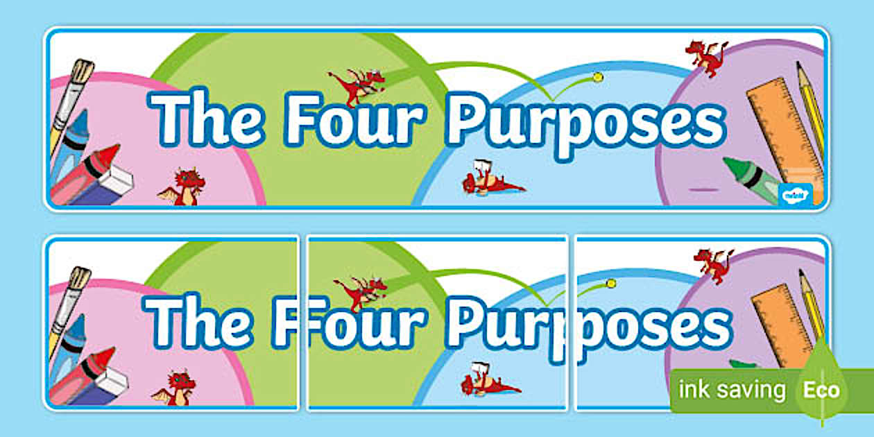 The 4 Purposes for Children Display Banner | Twinkl Wales