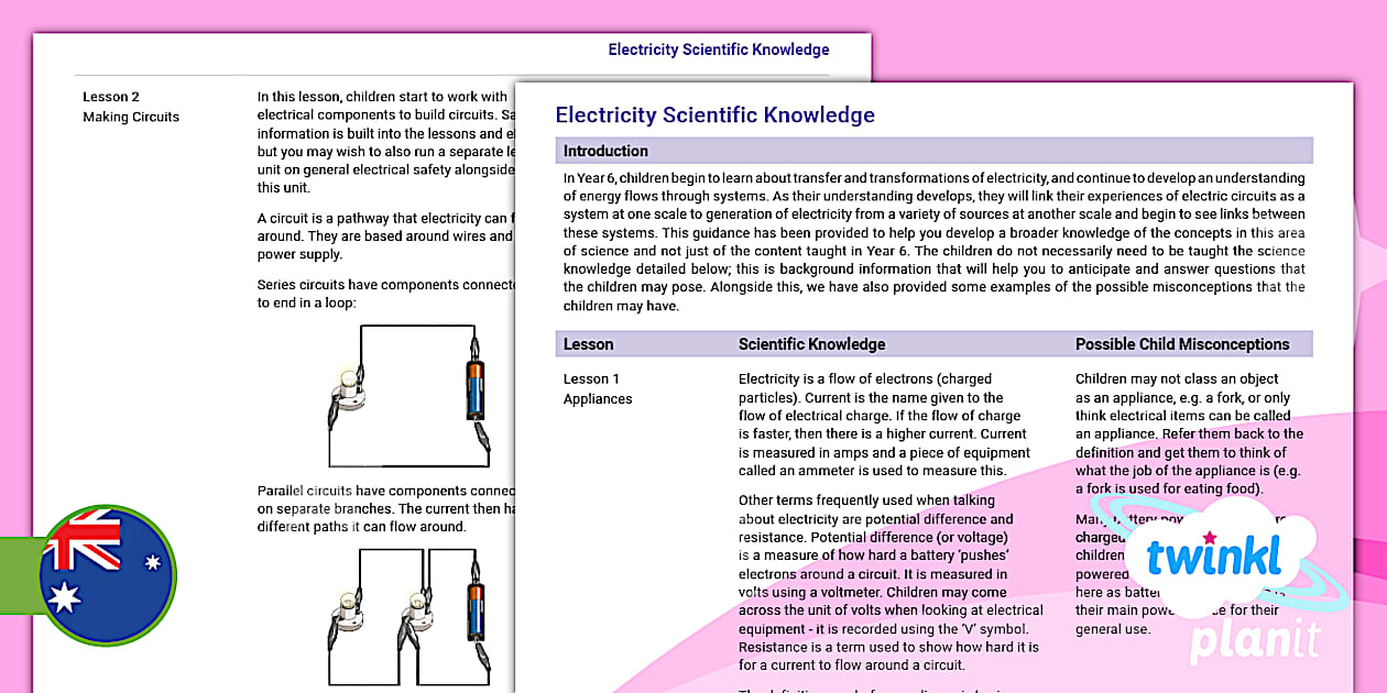 Year 6 Science Electricity Adult Guidance