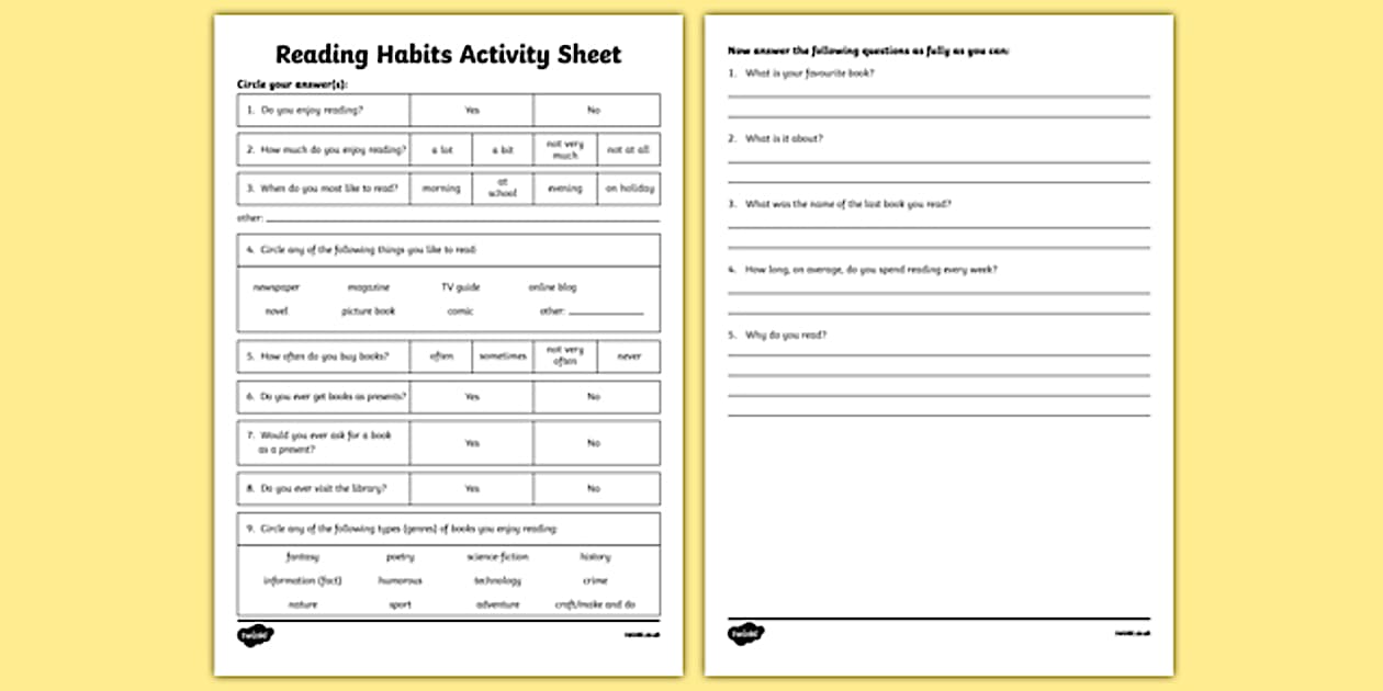Editable Reading Habits Worksheet (Hecho por educadores)