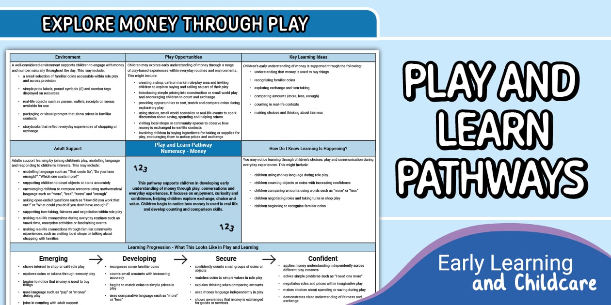 Play & Learn Pathways - Numeracy (Money)