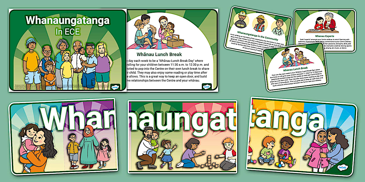 Whanaungatanga In ECE - Activity Cards (Teacher-Made)
