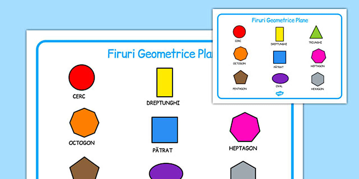 Figuri geometrice plane | Planșă | Twinkl România