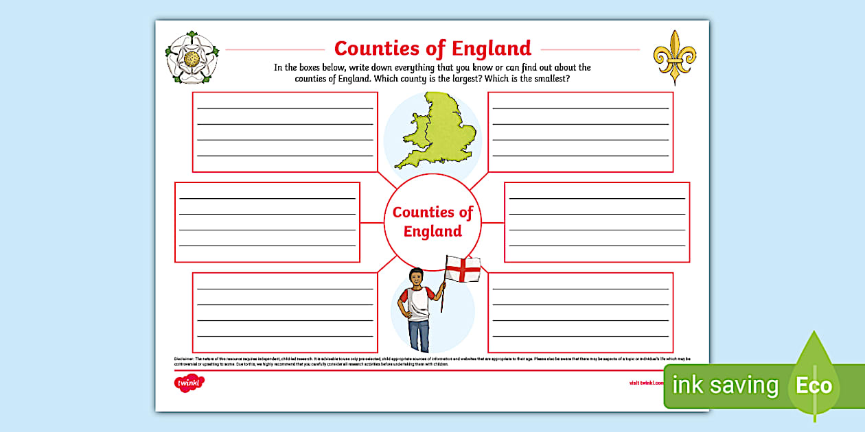 Counties of England Mind Map,counties,county (teacher made)