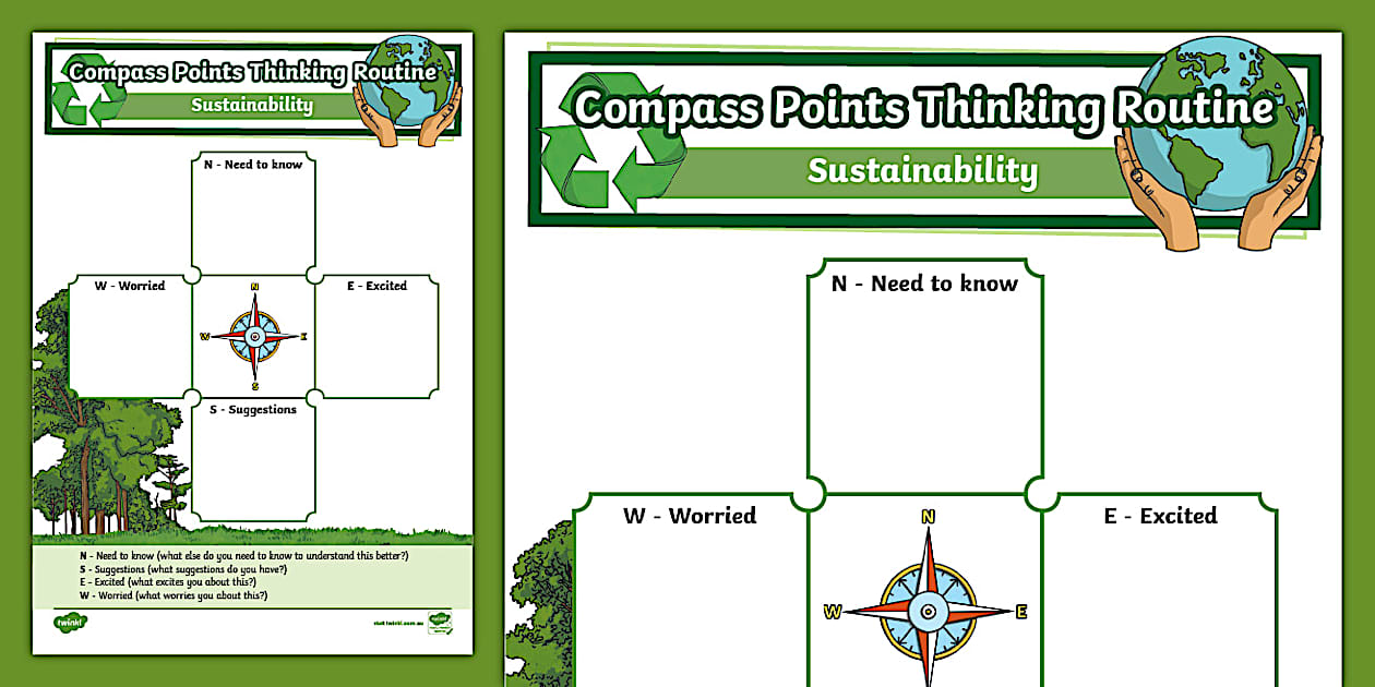 Sustainability Compass Points {Thinking} Routine - Twinkl