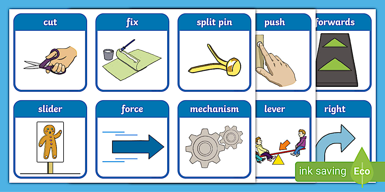 Sliders and Levers Key Words (teacher made) - Twinkl