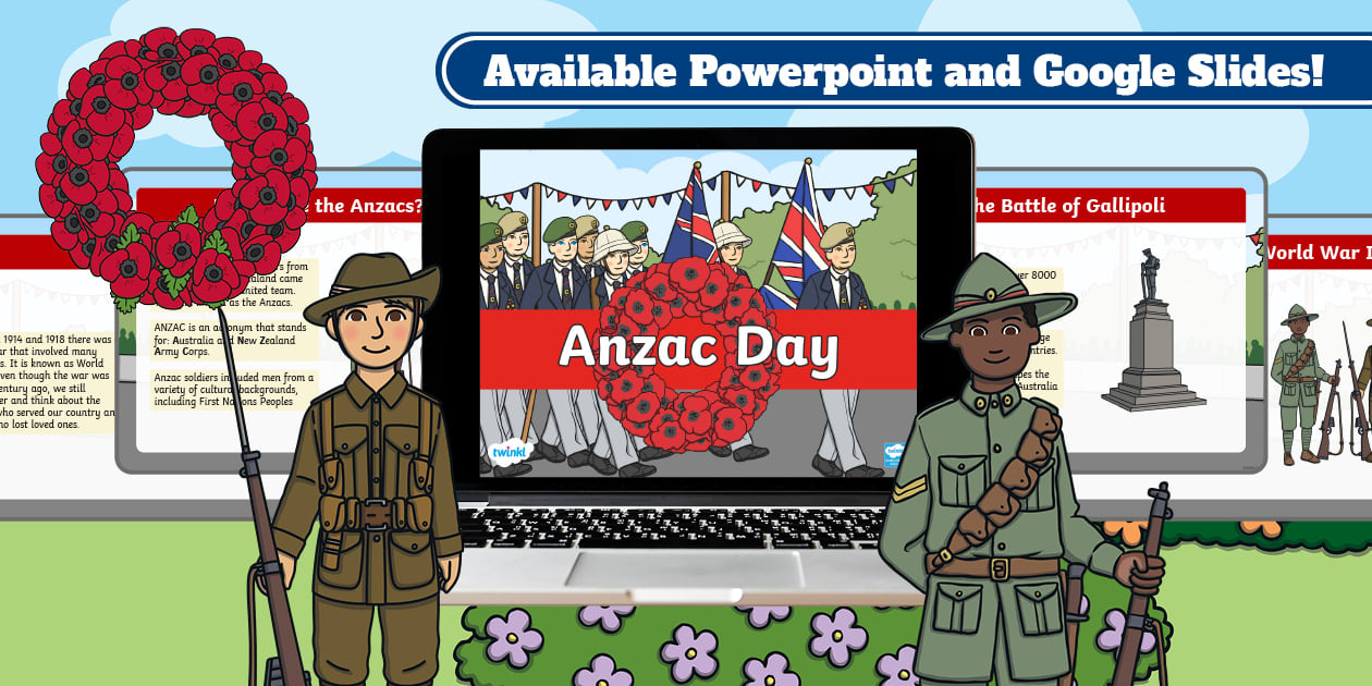 Anzac Day Information PowerPoint - Australia - Events