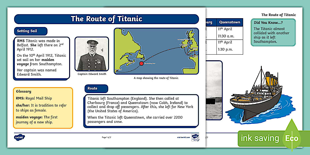 KS1 Route of Titanic Fact File (teacher made) - Twinkl