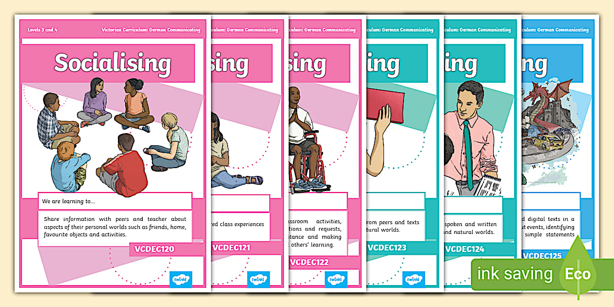 Victorian Curriculum German 3-4 Content Descriptions Posters