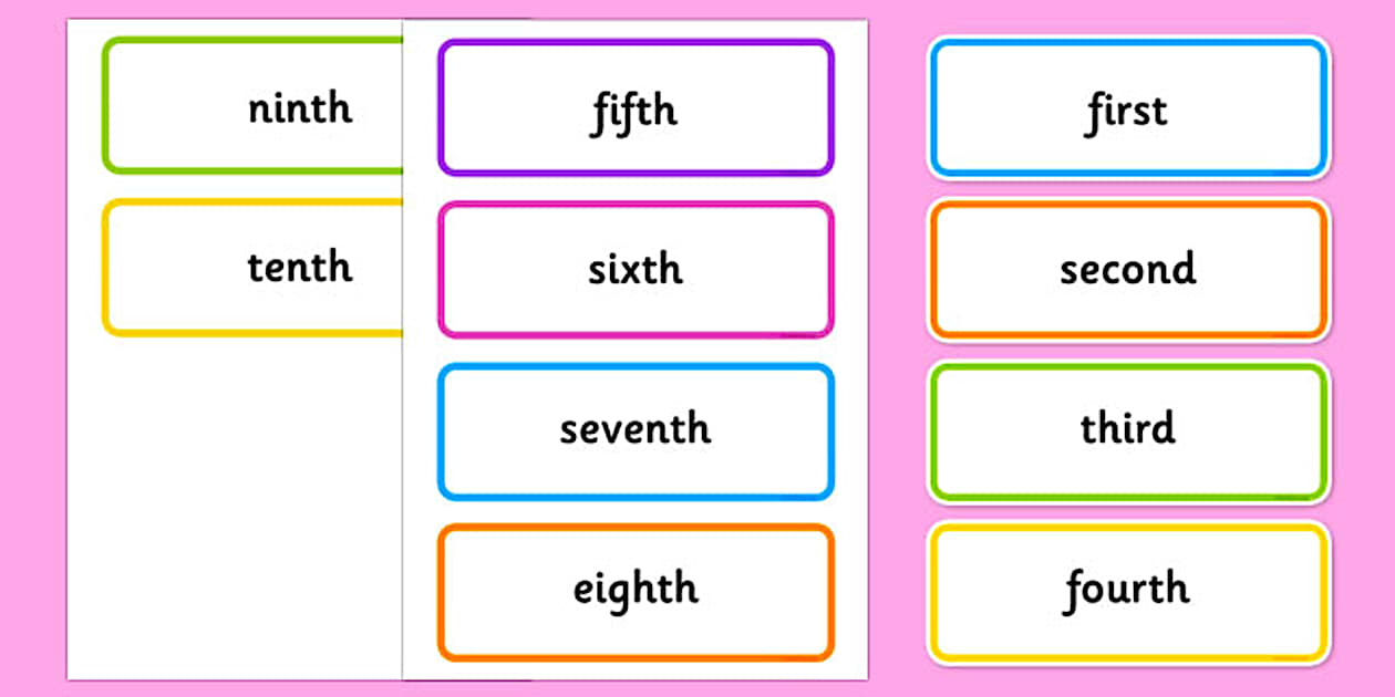 Editable Ordinal Numbers Word Cards To Ten (teacher made)