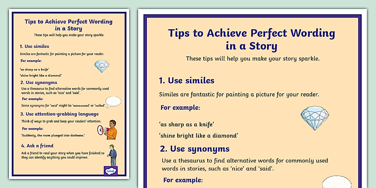 Perfect Wording Creative Writing Tips Display Poster