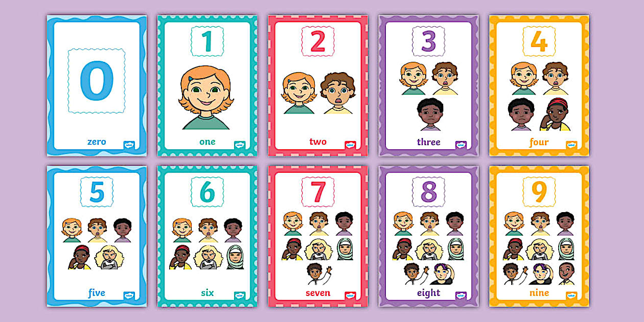 Numbers 0 20 Faces Posters (teacher made) - Twinkl