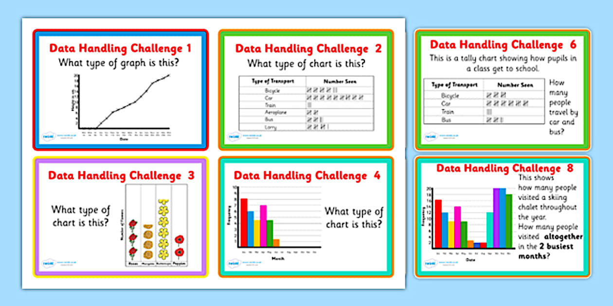 Data Handling Questions KS2 (teacher made) - Twinkl