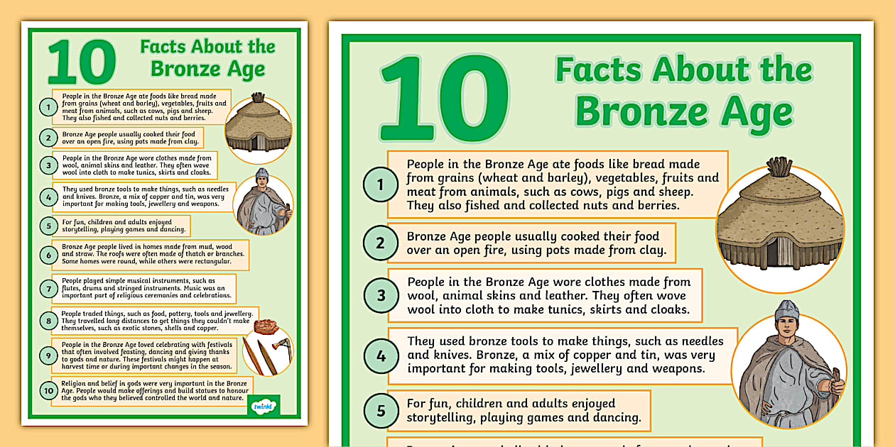 10 Facts About the Bronze Age Display Poster