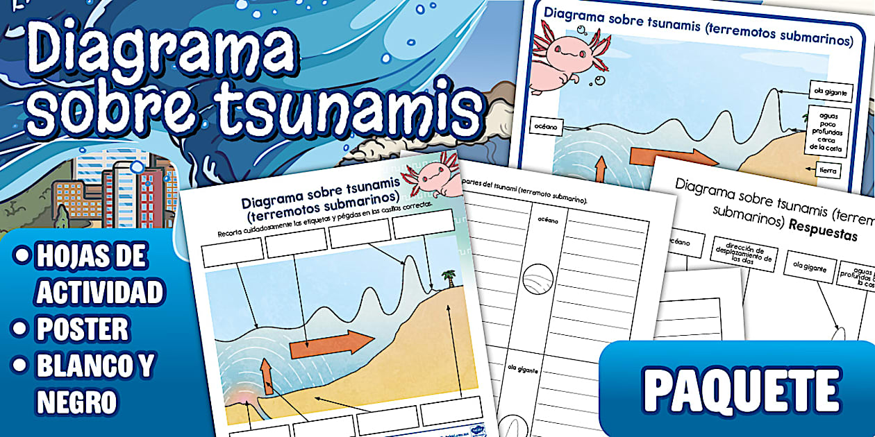 Diagramas sobre tsunamis para niños