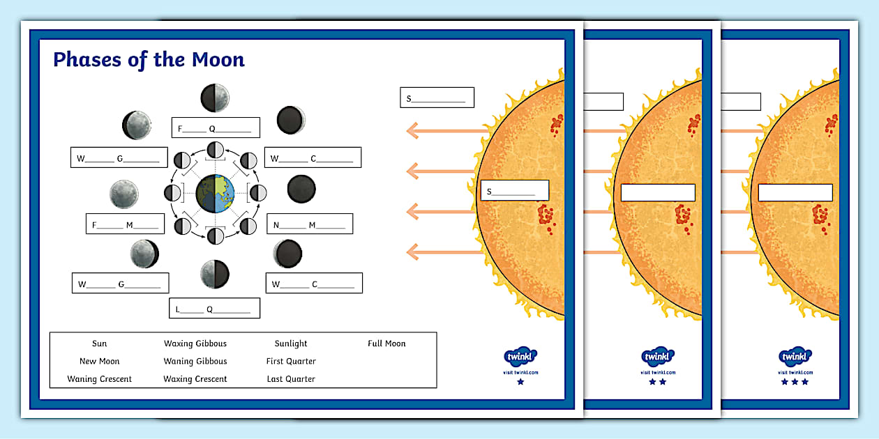 Label the Phases of the Moon Worksheet - KS2 Resources