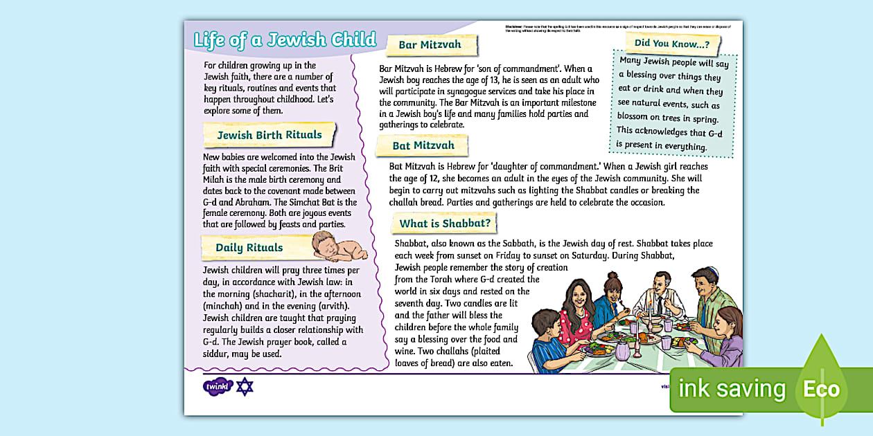 Life of a Jewish Child KS2 Fact File Pack