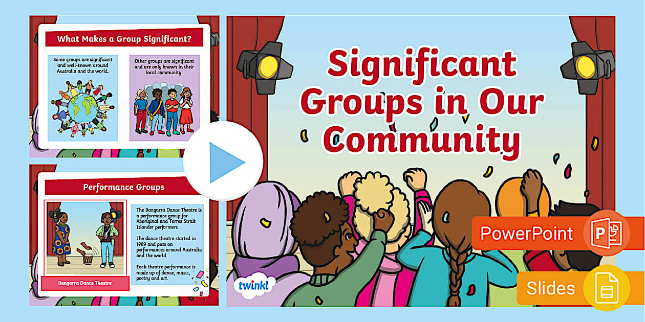 Significant Groups in Our Community PowerPoint - Twinkl
