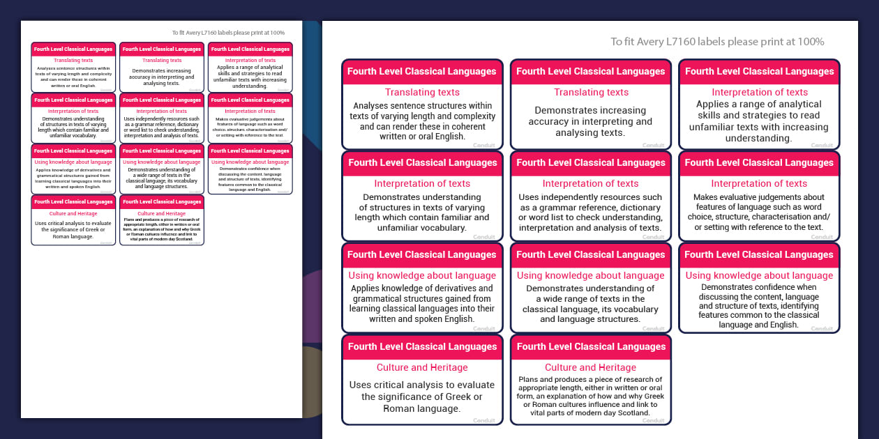 CfE Fourth Level Classical Languages Benchmark Assessment Stickers